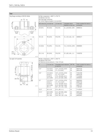Omnigrad s taf11, taf12x, taf16 endress+hauser datasheet-high ...