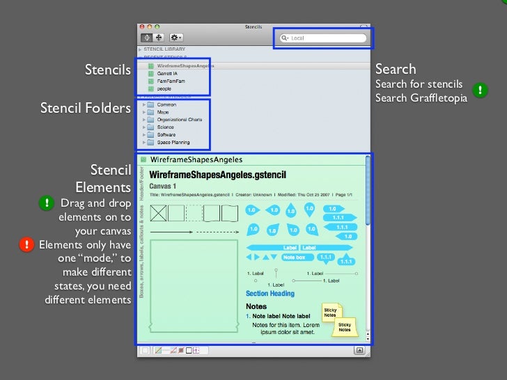 Omnigraffle flowchart tutorial - xolergrid
