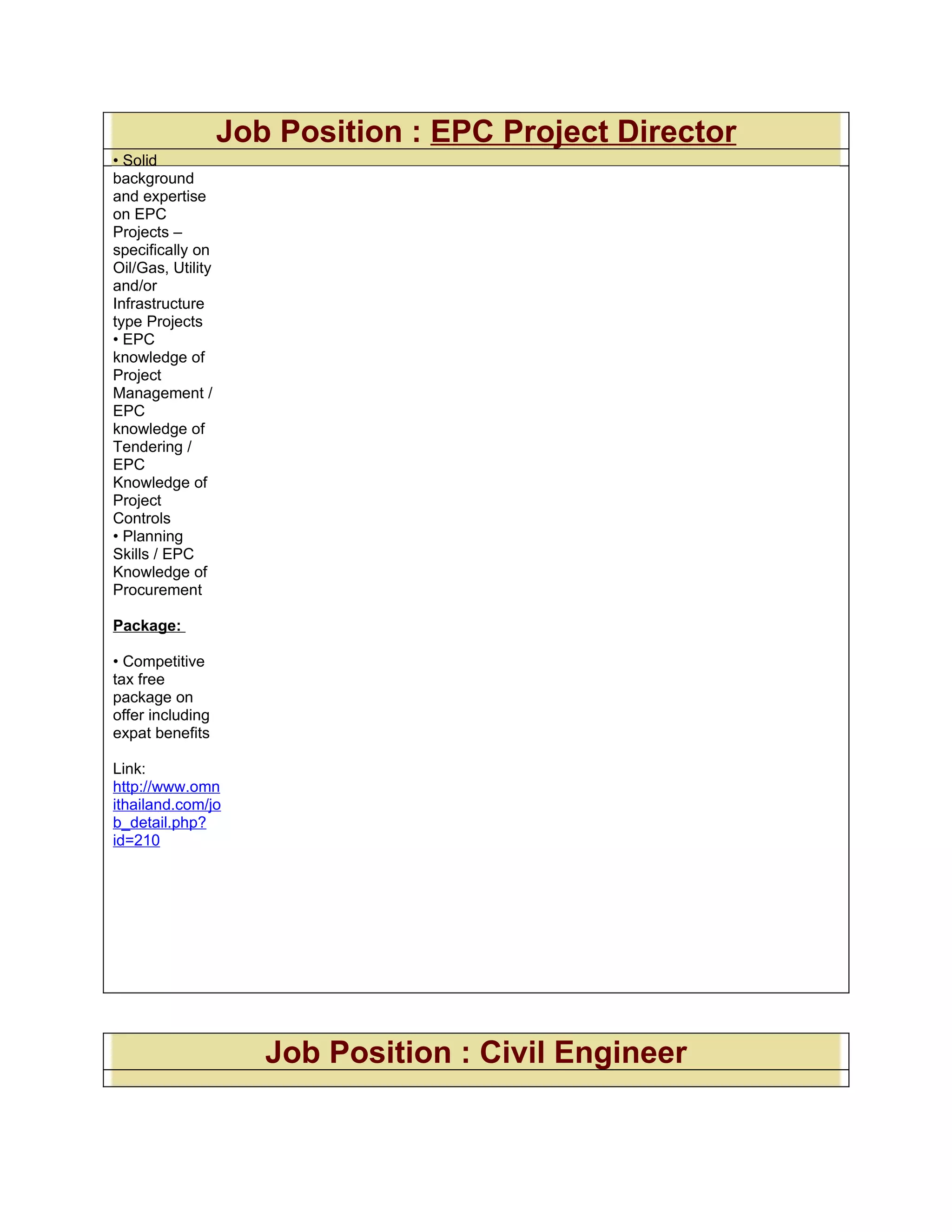 Omni Job Openings Dec 2101 | PDF