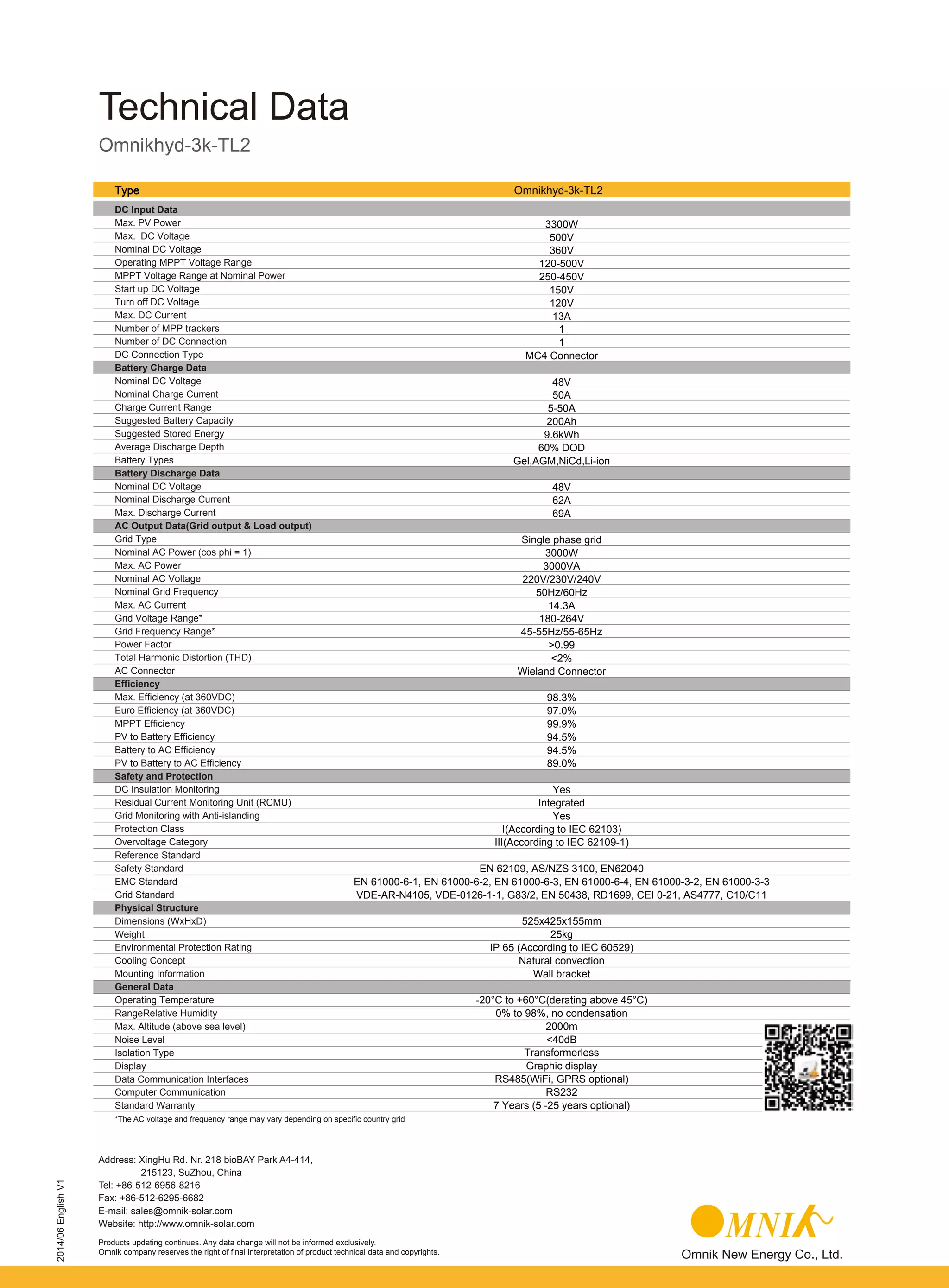 Omnik Hybrid Inverter 3k TL2 | PDF