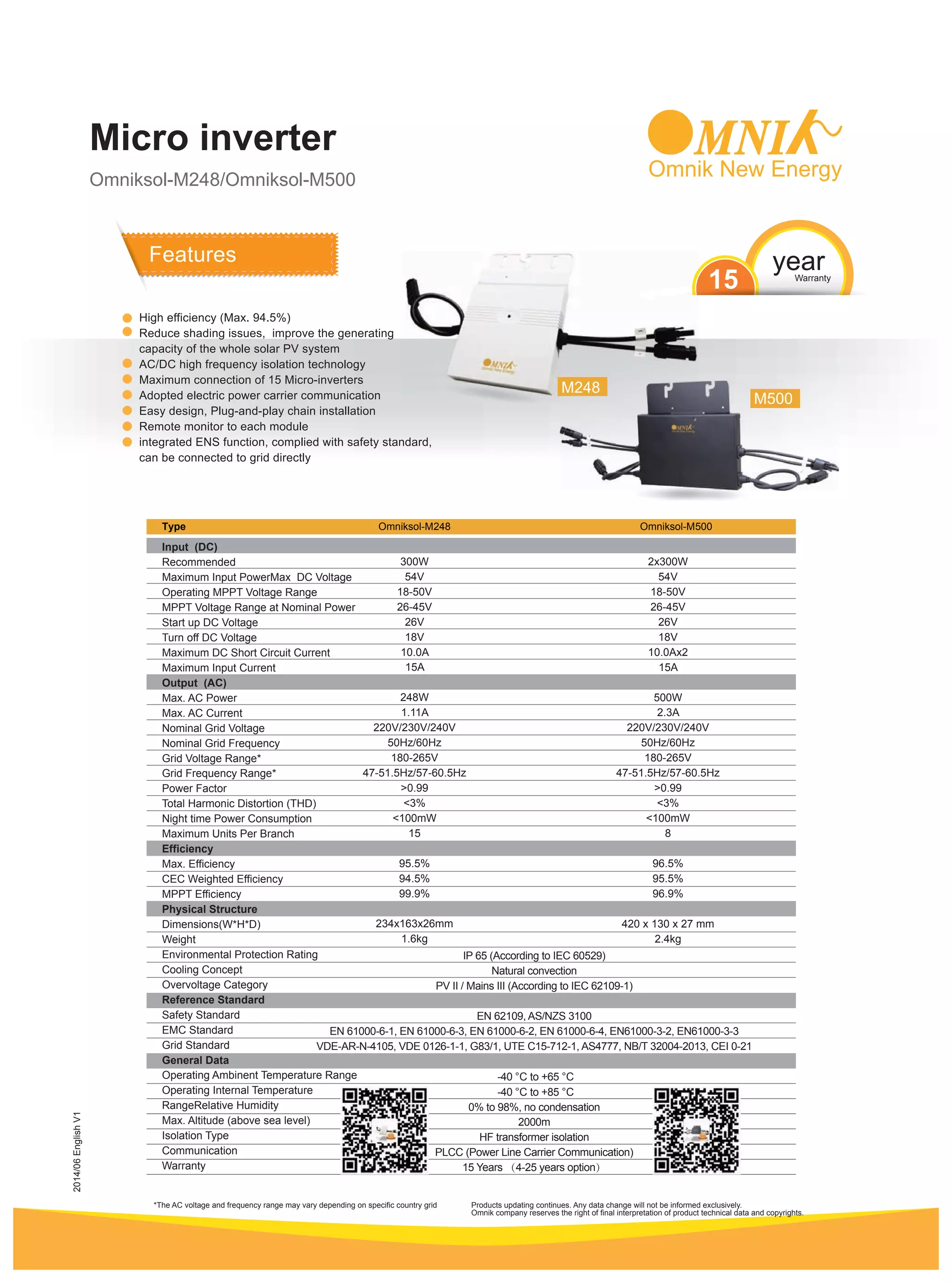 Omnik micro-inverter-m248-m500-kit | PDF