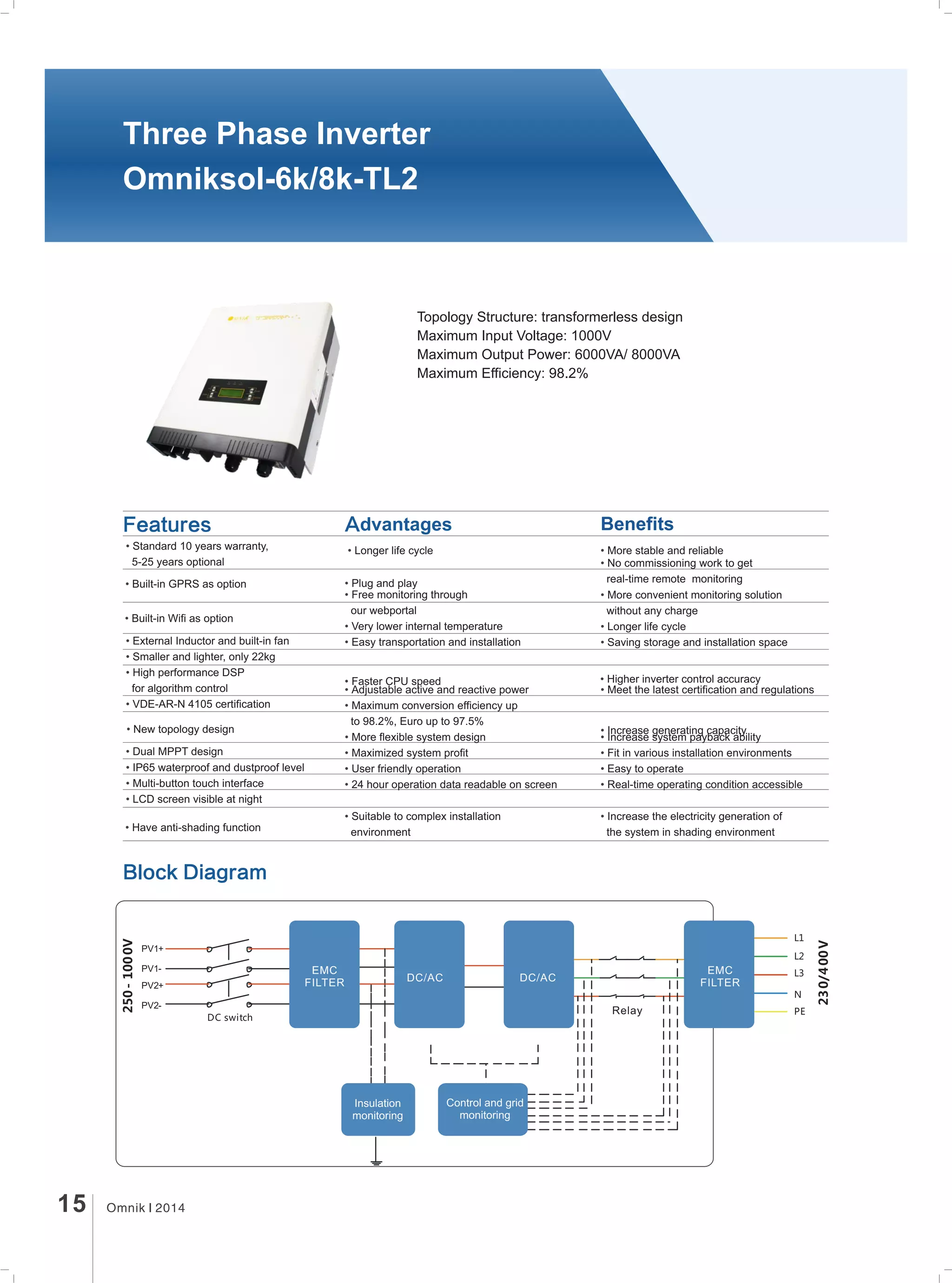 Omnik-solar-inverter-manufacturer-catalog | PDF