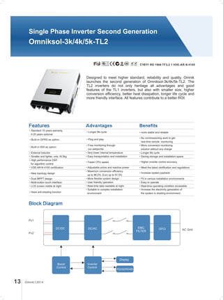 Omnik-solar-inverter-manufacturer-catalog | PDF
