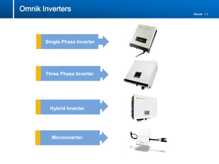 Omnik-solar-inverter-product-portfolio | PPT