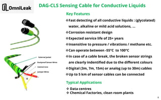 Omnileak UK - Digital Liquid Leak Detection | PPT