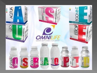 OMNILIFE ECUADOR | PPT