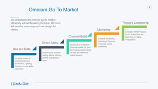 Omniom iq - Predictive Sales Solutions | PPTX