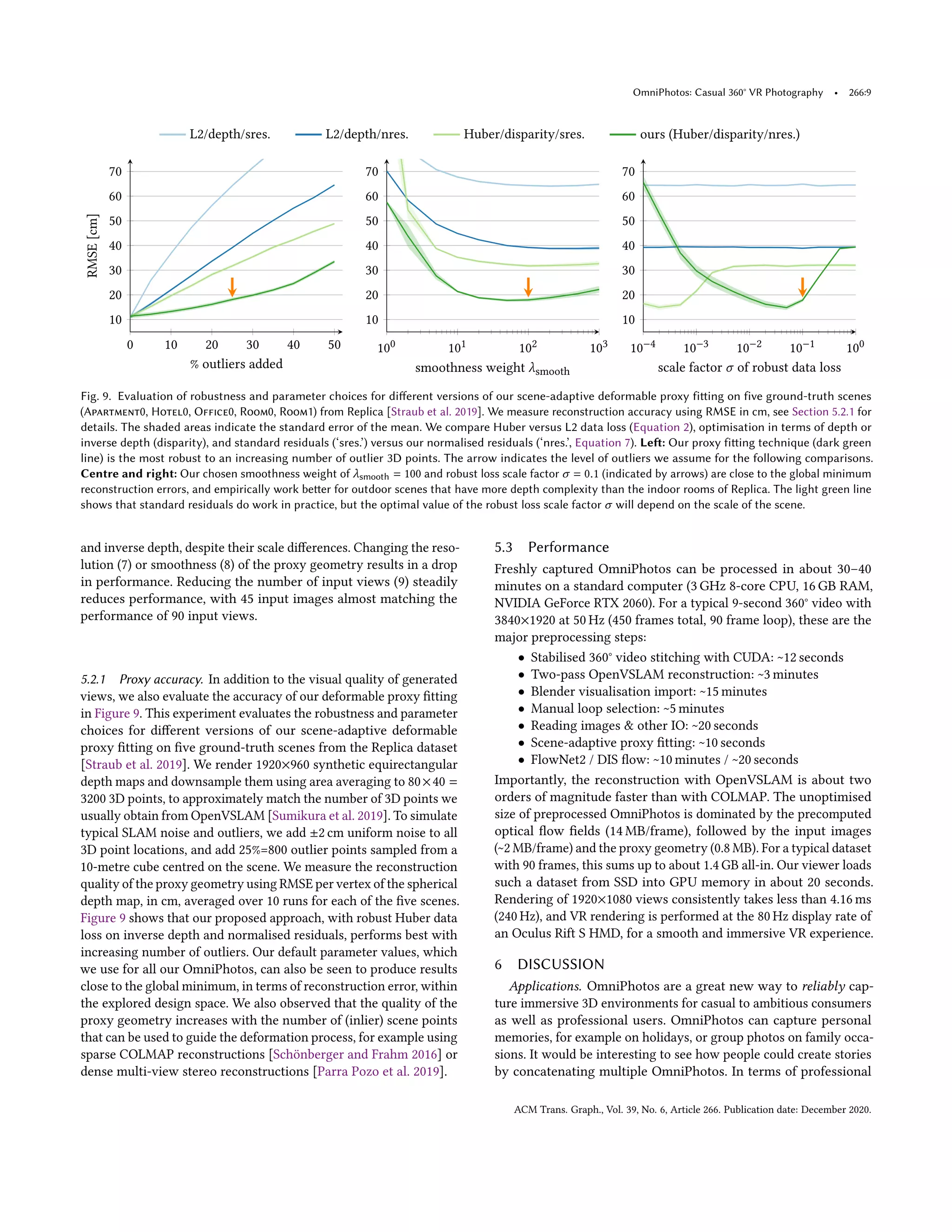 Omniphotos Whitepaper | SIGGRAPH Asia 2020 | PDF