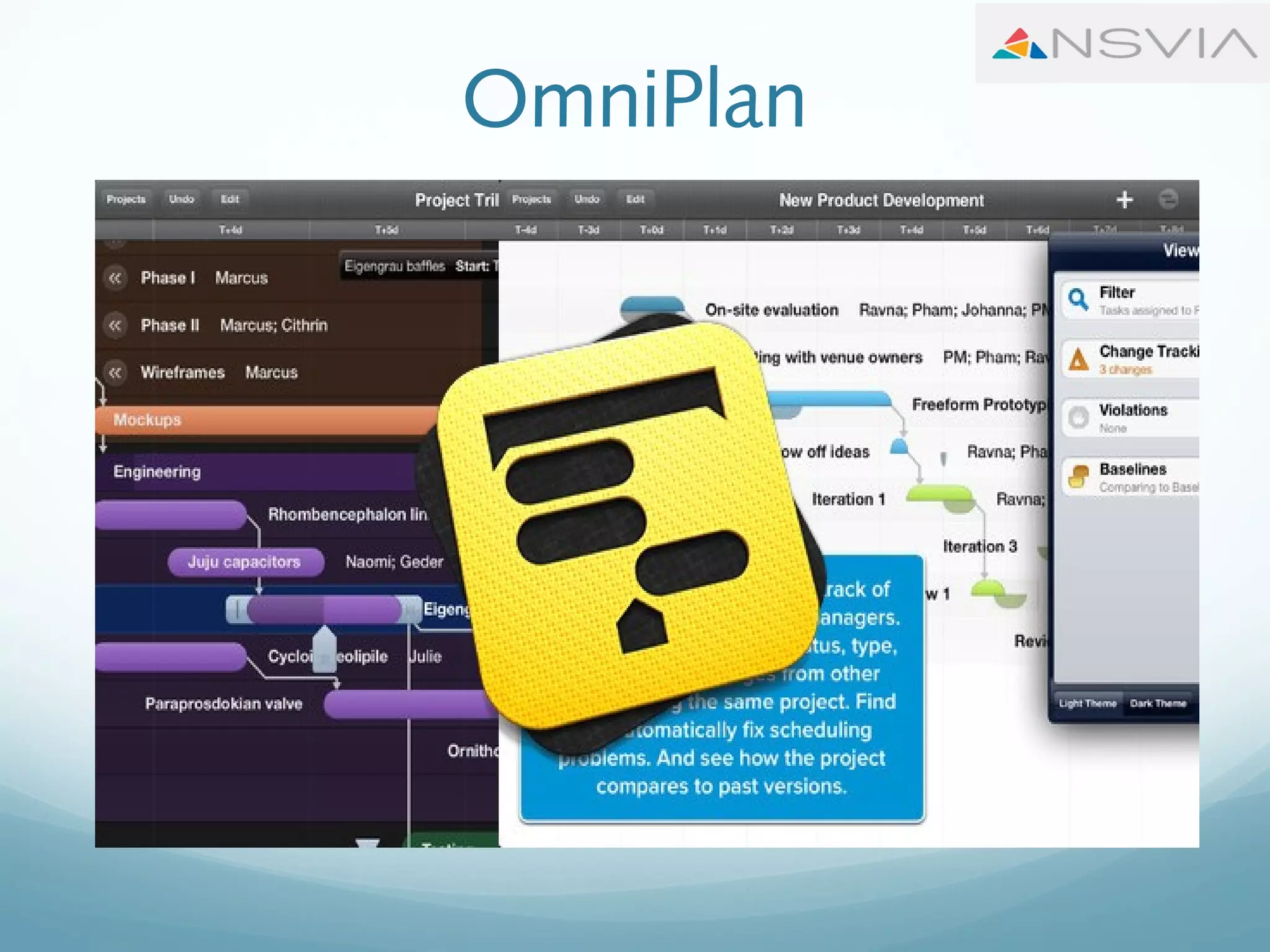 Omni plan | PPT