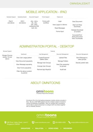 Sales Presentation Software | PDF