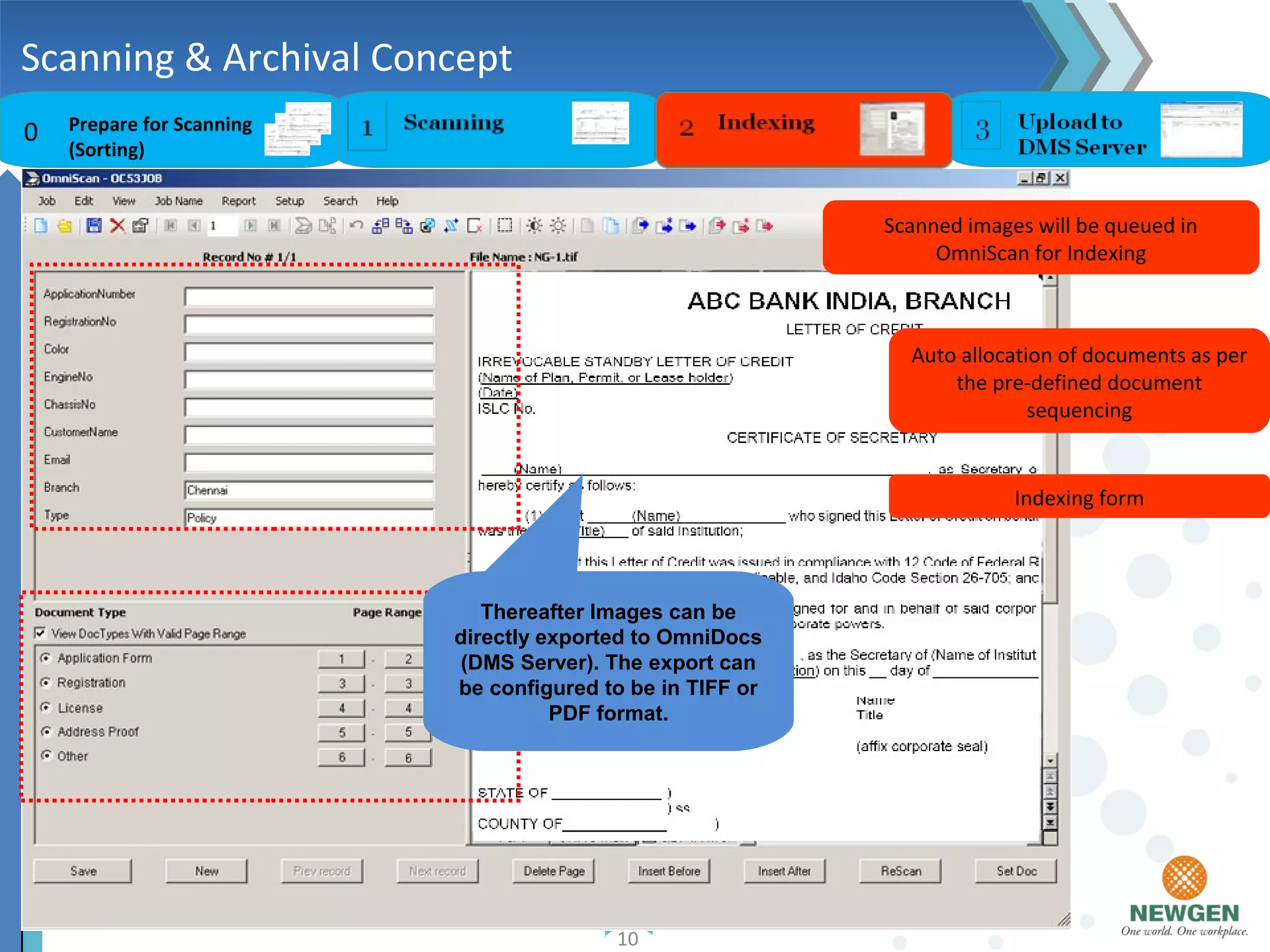 Omniscan and omnidocs Integrated DMS | PPT