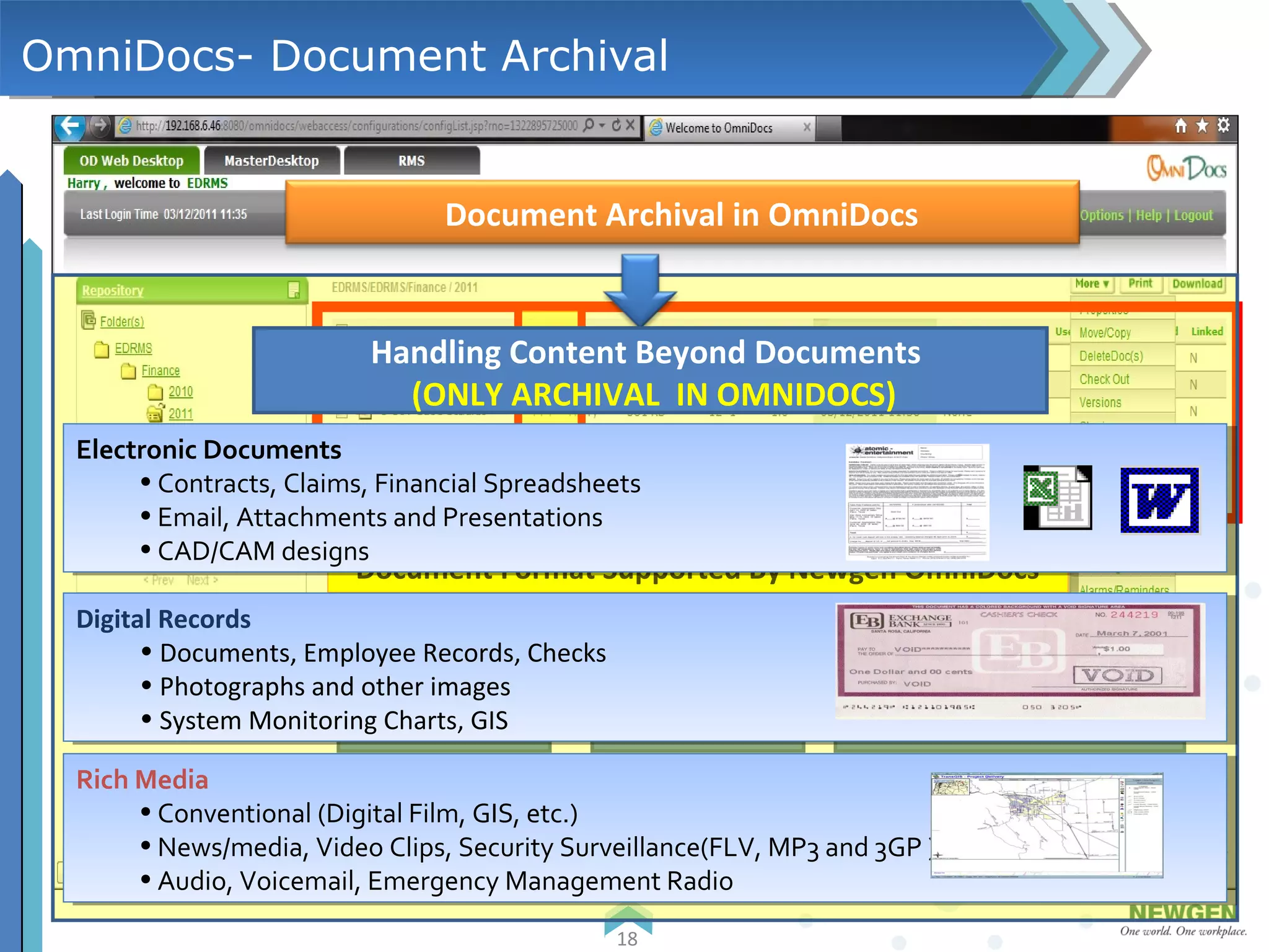Omniscan and omnidocs Integrated DMS | PPT