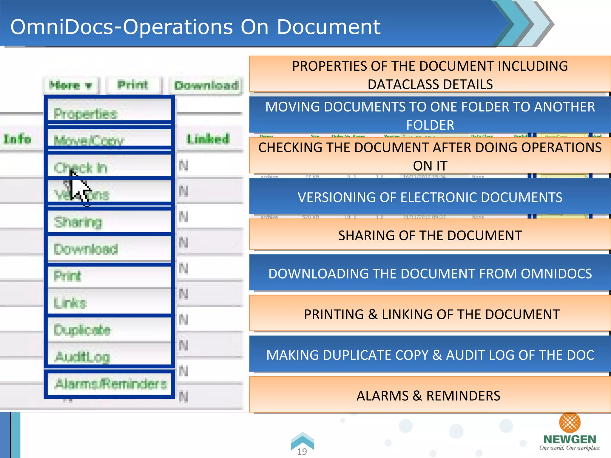 Omniscan and omnidocs Integrated DMS | PPT
