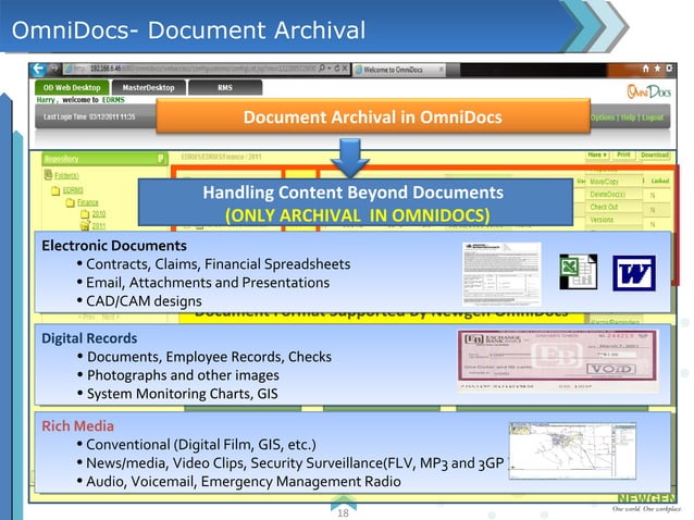 Omniscan and omnidocs Integrated DMS | PPT