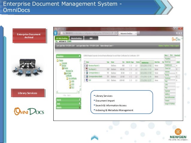 Omniscan And Omnidocs Integrated Dms 