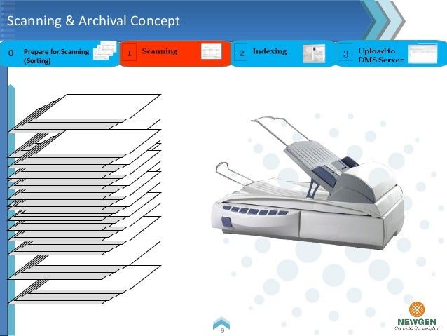 Omniscan and omnidocs Integrated DMS
