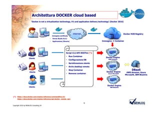 Omnis italianmeeting 2016-10-20 | PPT