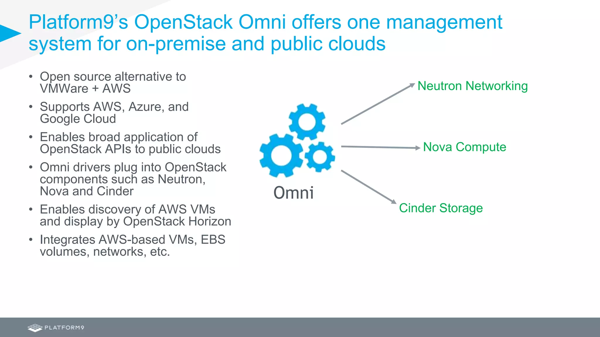 OpenStack Omni, the Open-Source Alternative to VMware + AWS for Hybrid ...