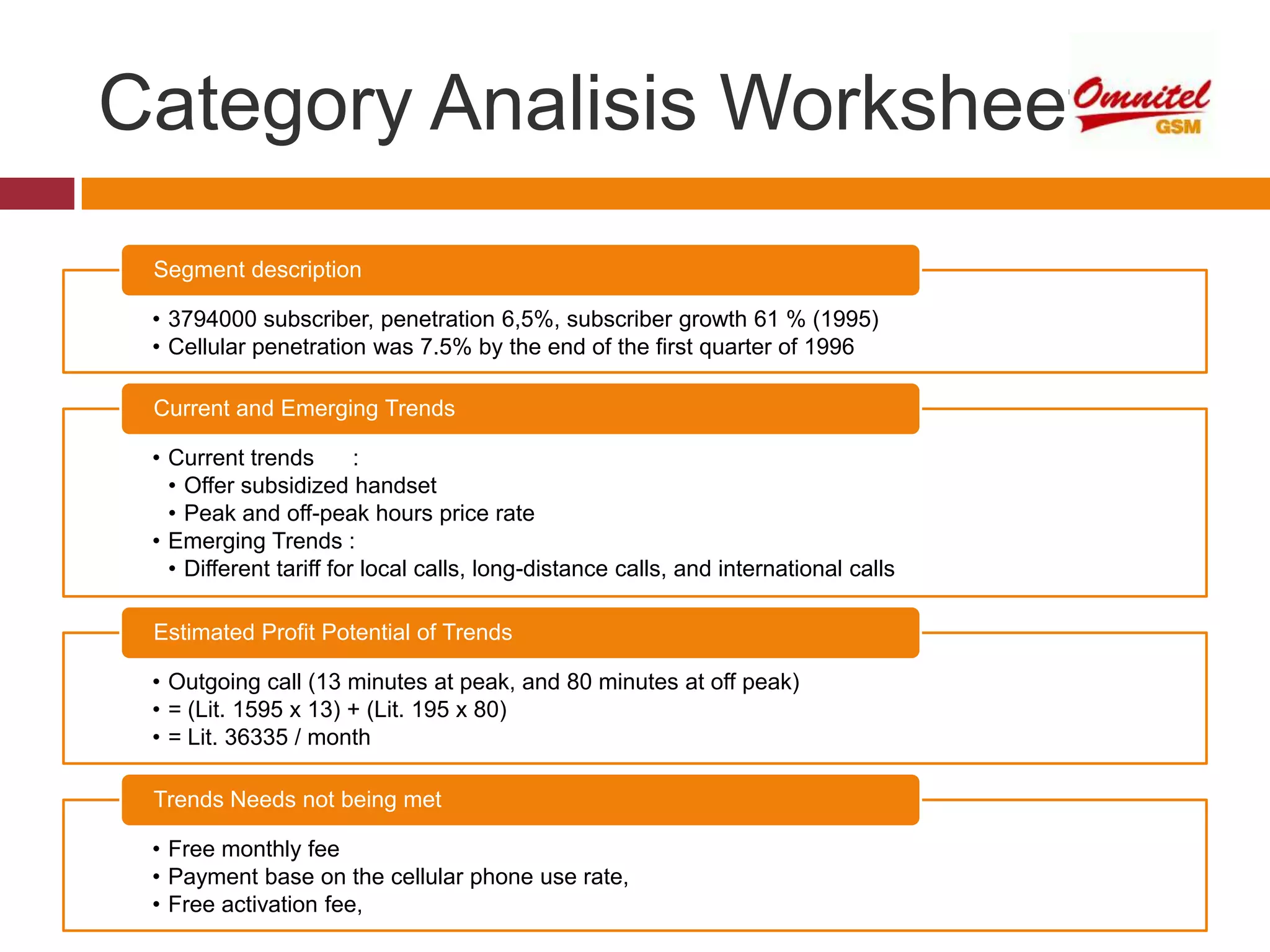 Omnitel Pronto Italia | PPTX