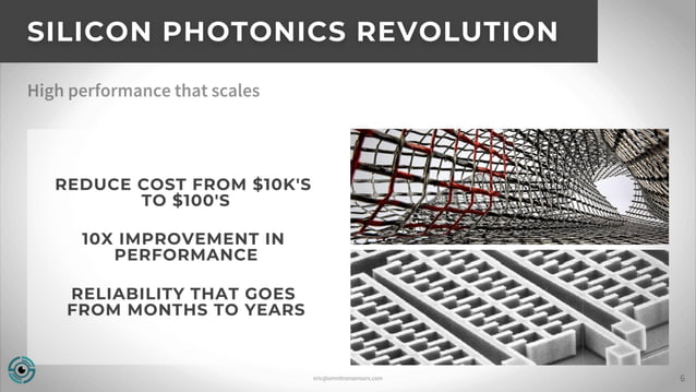 Omnitron Sensors Pitch Deck | PPT