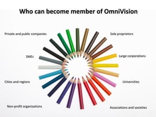 OmniVision | PPT