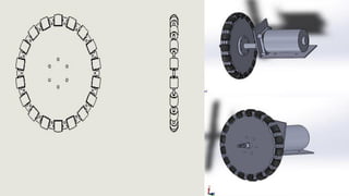 Omni wheel project team a | PDF