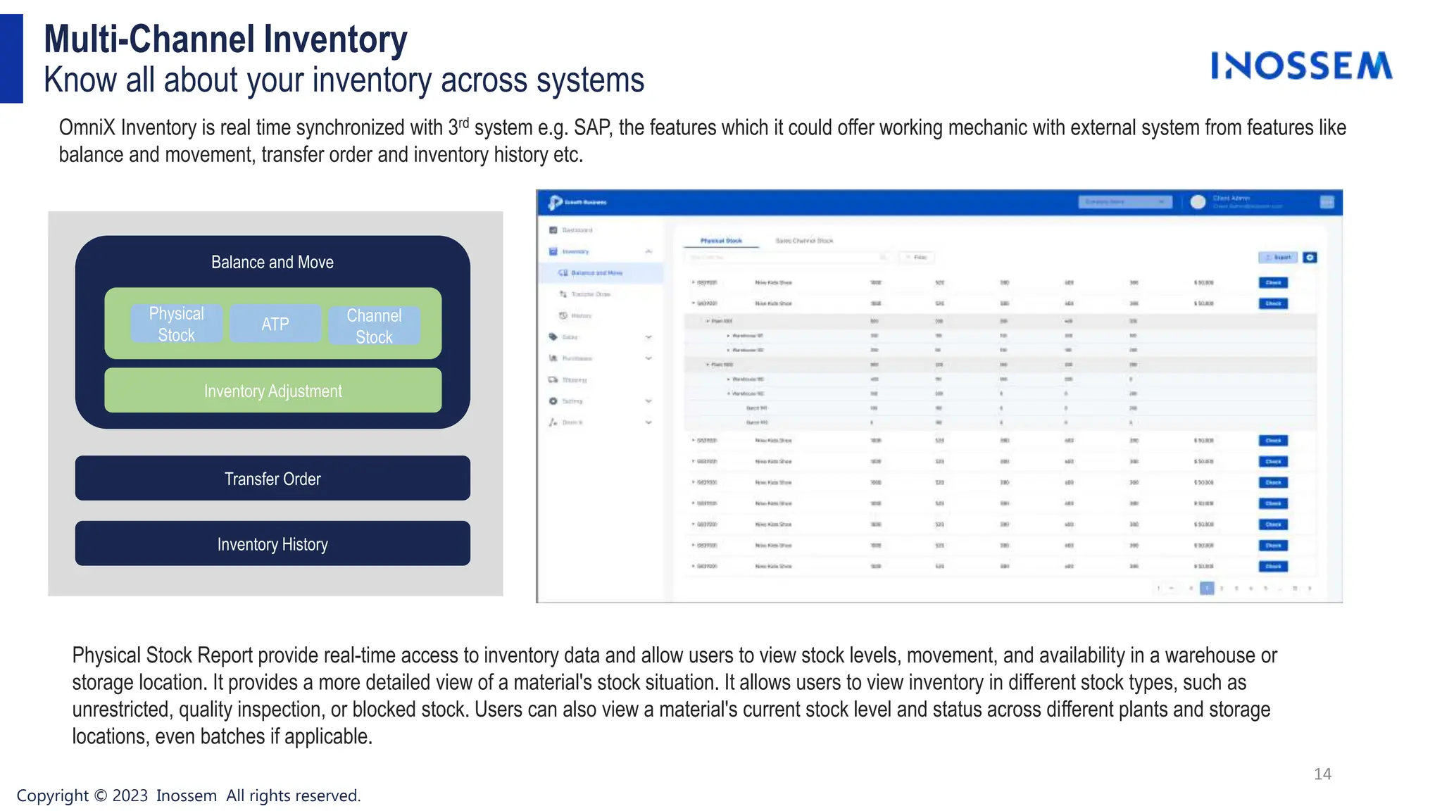 Omni X Solution for online order manamant.pptx | Logistics | Business