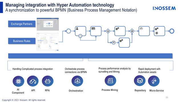 Omni X Solution for online order manamant.pptx | Logistics | Business