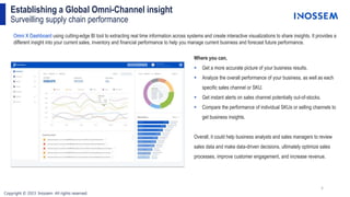 Omni X Solution for online order manamant.pptx | Logistics | Business
