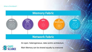 OmniXtend | PDF | Computing | Technology & Computing