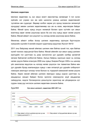 Omnogobi statistik 2011 | PDF