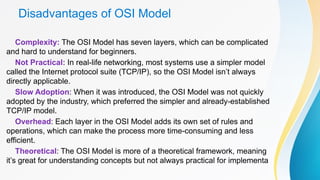 Omnya Ashraf.Network (chp1 OSI MODEL.).pptx
