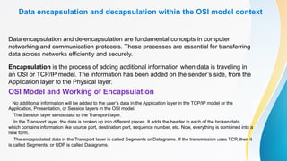 Omnya Ashraf.Network (chp1 OSI MODEL.).pptx