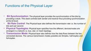 Omnya Ashraf.Network (chp1 OSI MODEL.).pptx