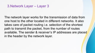 Omnya Ashraf.Network (chp1 OSI MODEL.).pptx