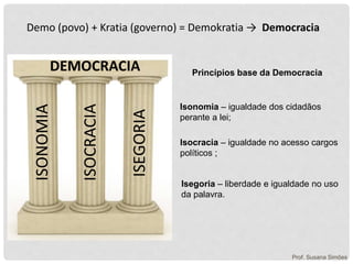 O modelo ateniense | PPT