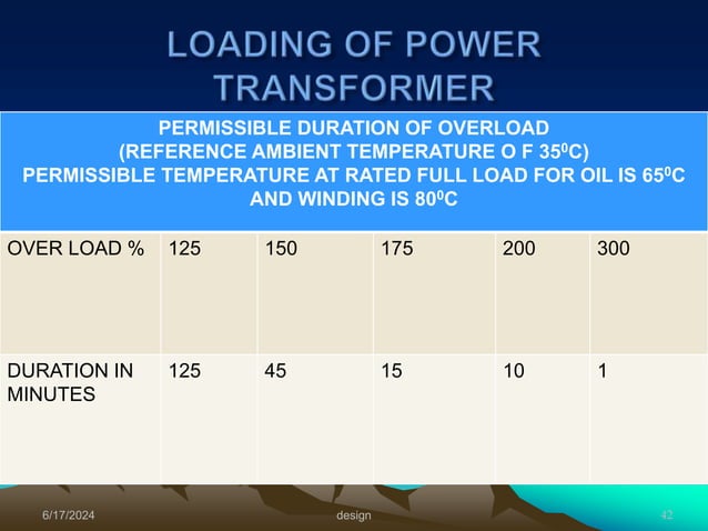 O & M OF POWER TRANSFORMERS in substations.ppt