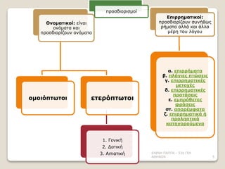 Omoioptotoi meros a | PPT
