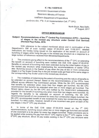 Om on bunching dated 03.08.2017 0 | PDF
