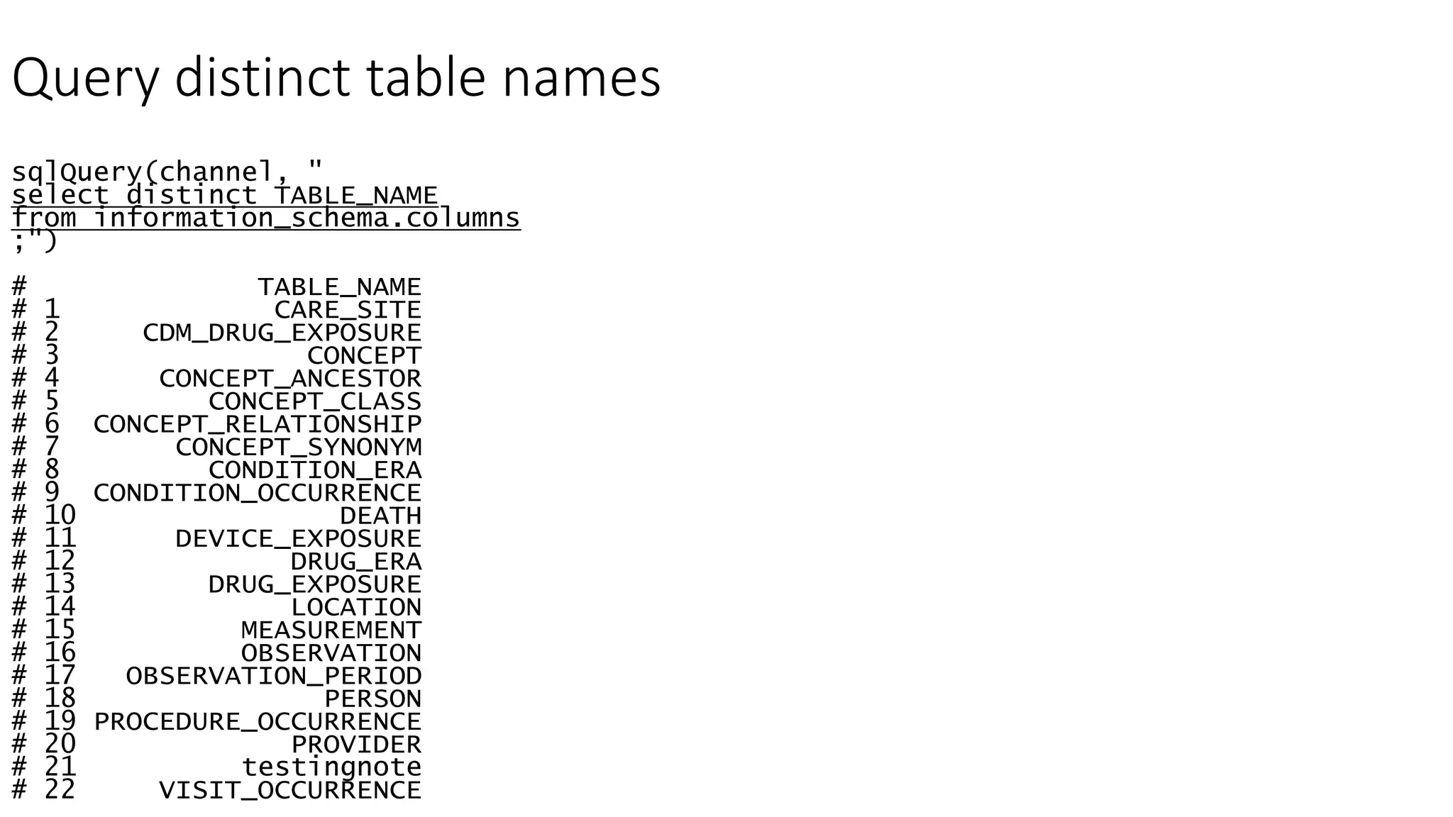 CDM SynPuf OMOP CDM library(rodbc) library(ggplot2) library(jsonlite) 180403 | PDF