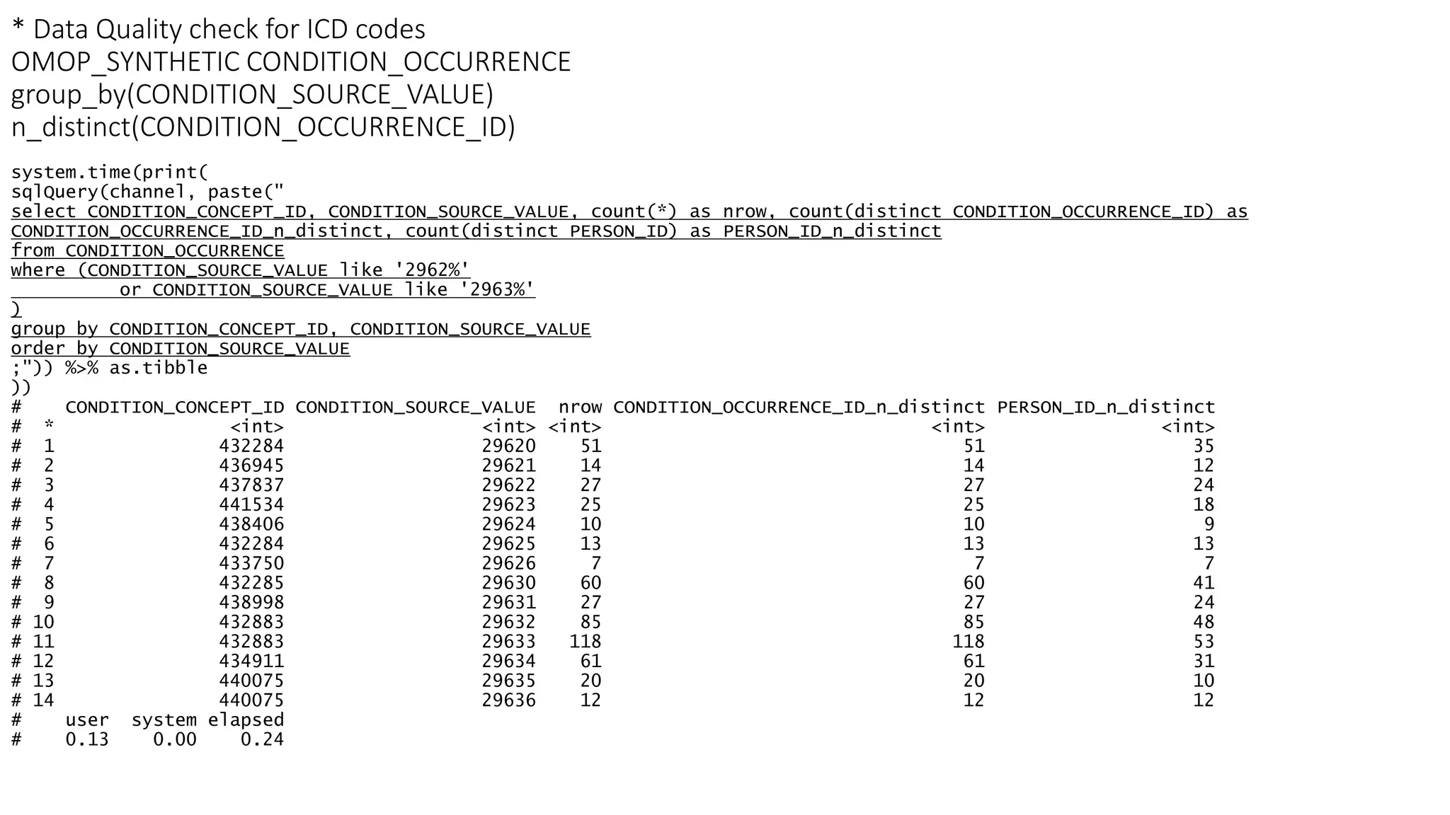 CDM SynPuf OMOP CDM library(rodbc) library(ggplot2) library(jsonlite) 180403 | PDF