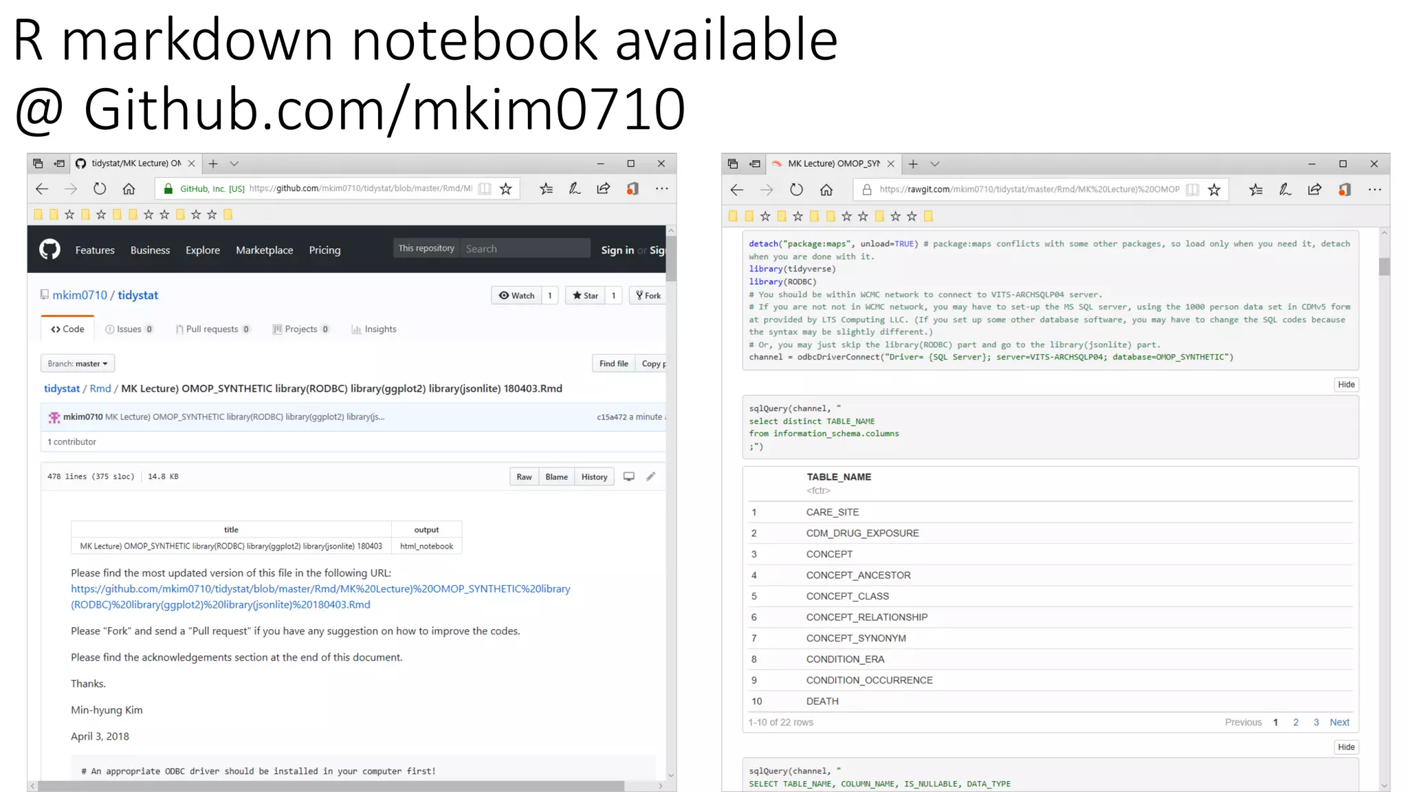 CDM SynPuf OMOP CDM library(rodbc) library(ggplot2) library(jsonlite) 180403 | PDF
