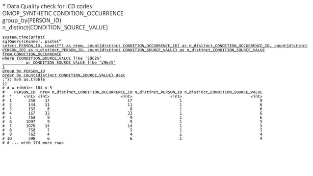 CDM SynPuf OMOP CDM library(rodbc) library(ggplot2) library(jsonlite) 180403 | PDF