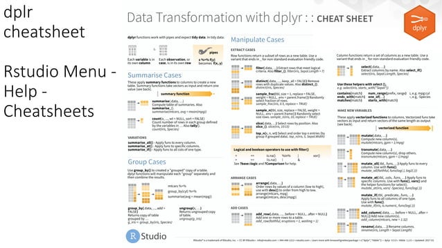 CDM SynPuf OMOP CDM library(rodbc) library(ggplot2) library(jsonlite) 180403 | PDF