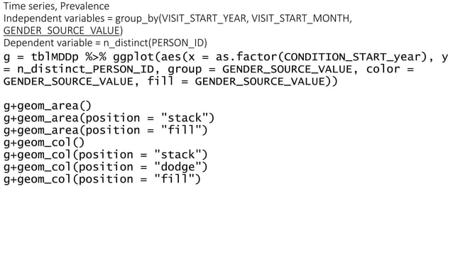 CDM SynPuf OMOP CDM library(rodbc) library(ggplot2) library(jsonlite) 180403 | PDF