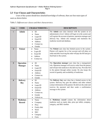 SRS for Online Medicine Ordering System | PDF