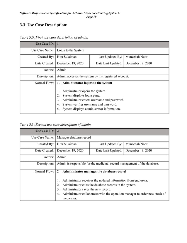 SRS for Online Medicine Ordering System | PDF