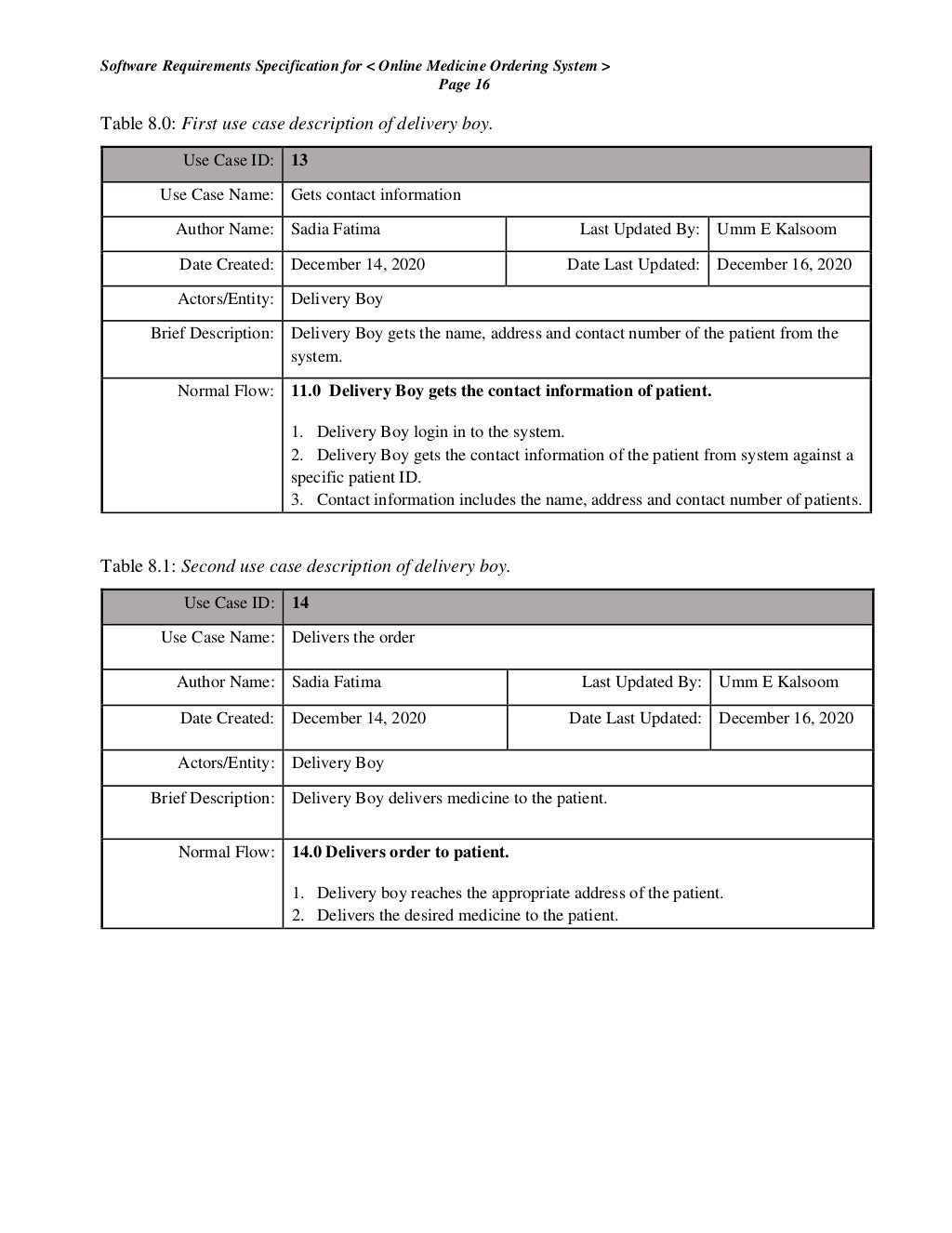 SRS for Online Medicine Ordering System