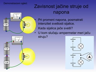 Omov zakon | PPS