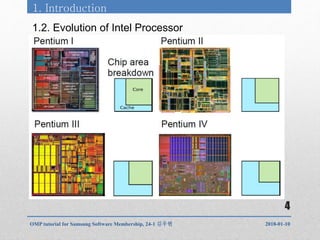 OpenMP for beginners | PPT